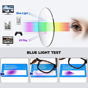 Blue Light Filter Glasses Unisex Nerd Non-prescription Clear Lens Computer Blue Light Blocking Glasses