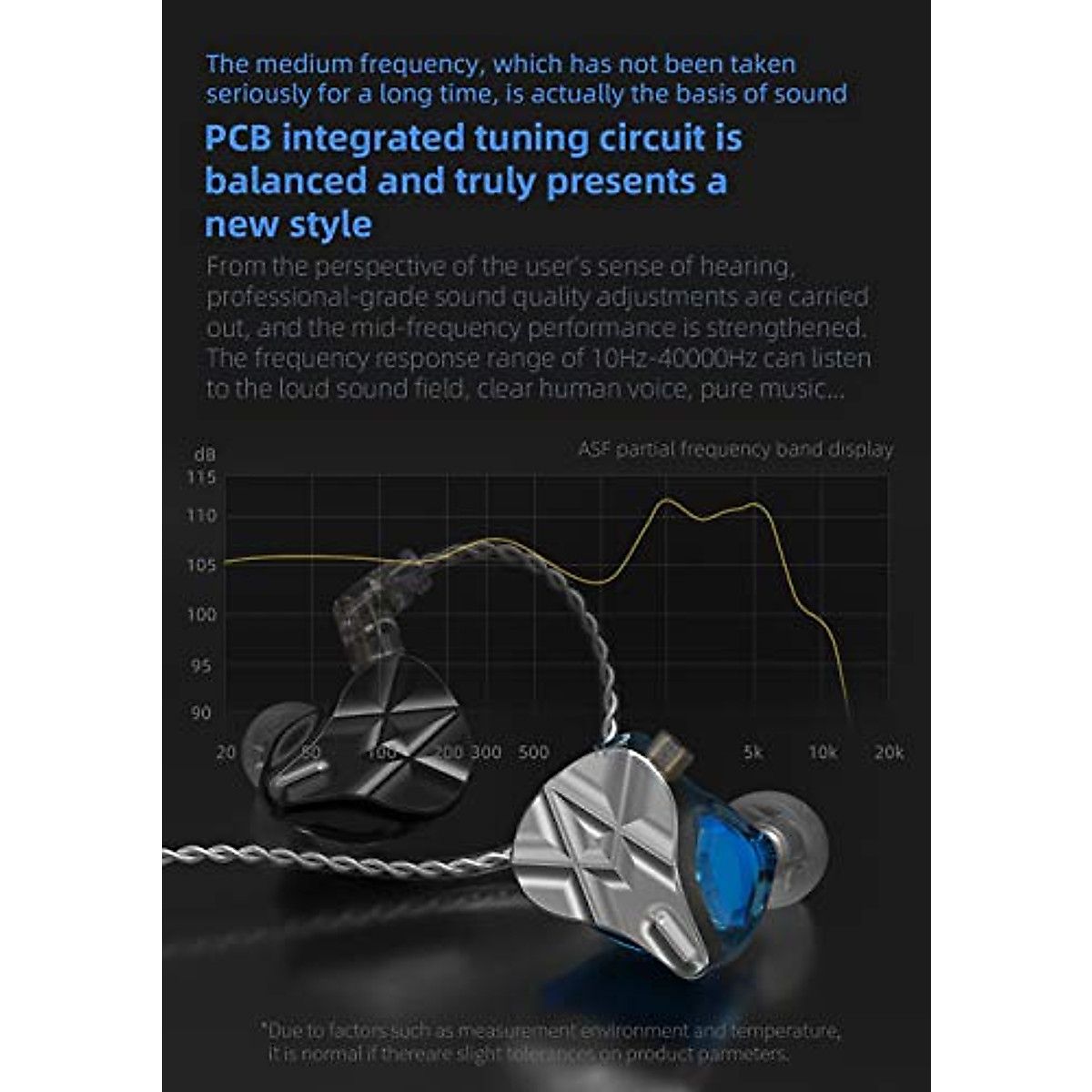 KZ ASF in-Ear Monitors, 5BA per Side HiFi Stereo Noise Isolating Sport IEM Wired Earphones/Earbuds/Headphones with Detachable Cable 2Pin 0.75mm (Without MIC, Silver&Blue)