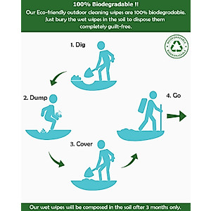 Combat Wipes ACTIVE Outdoor Wet Wipes - Extra Thick Camping Gear, Biodegradable, Body & Hand Cleansing/Refreshing Cloths for Backpacking & Gym w/Natural Aloe & Vitamin E(4 packs, 25 wipes each)