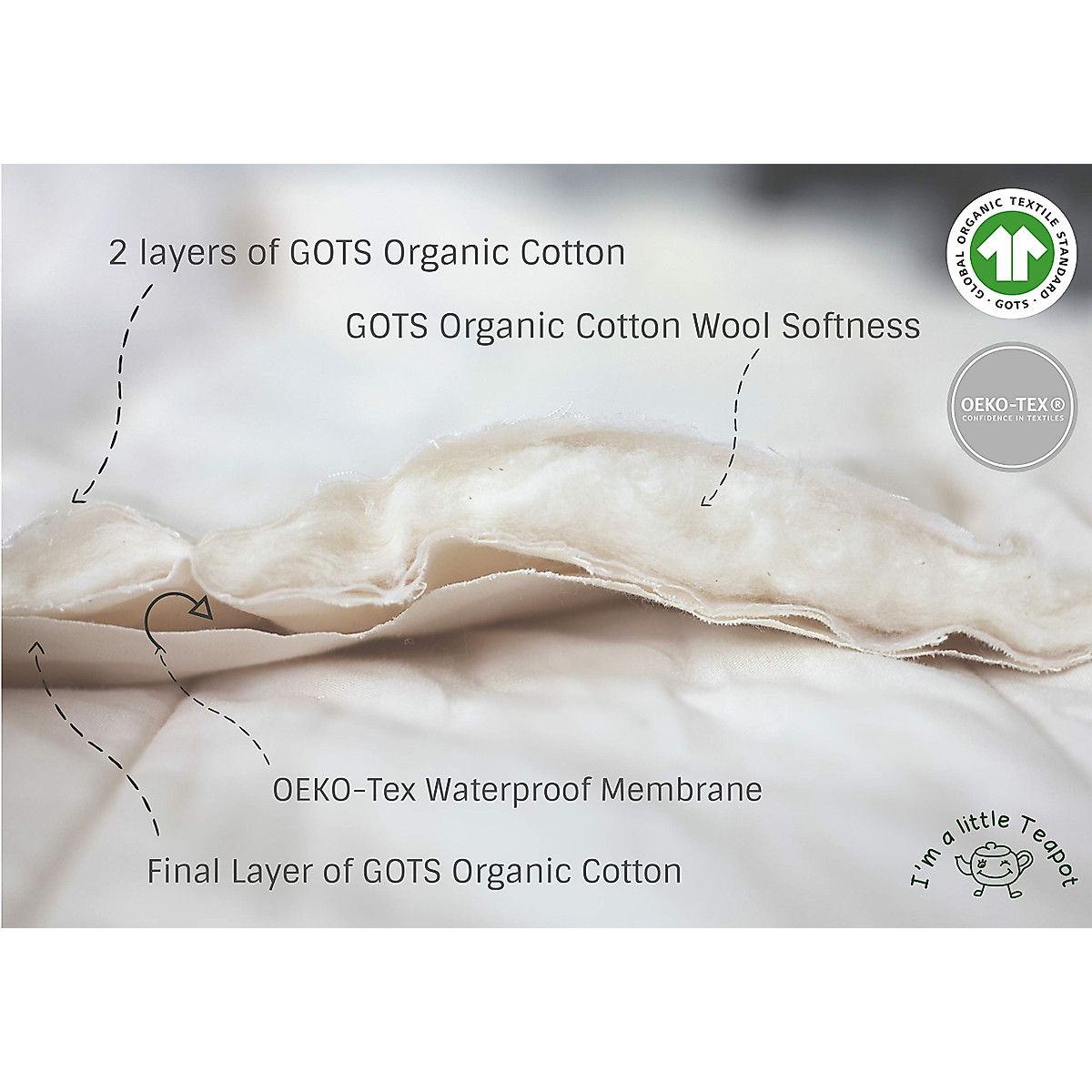 I'm A Little Teapot Organic Cotton Crib Mattress Pad - Standard Size Organic Crib Mattress Protector - Waterproof Baby Crib Mattress Cover - Soft, Durable and Hypoallergenic - Fits 28 x 52 x 9 inches