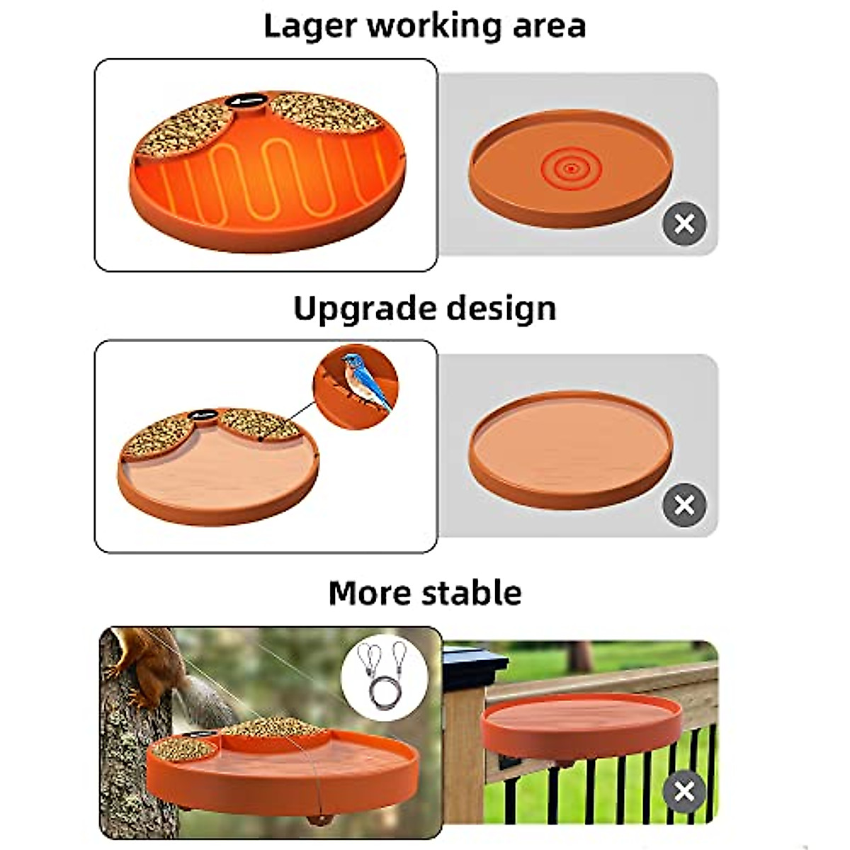 hodzumrac Heated Bird Bath, 75W Thermostatically Controlled Birdbath Heater with 2 Food Trough, Heated Bird Feeder for Winter Outdoor Patio Lawn & Garden Decoration, with Mounting Hardware