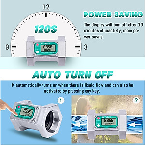 GRYVOZE 2.5 Inch Digital Flow Meter, 21-264 GPM Inline NPT Thread Fuel Turbine Flowmeter with LCD Display for Water, Diesel, Gas Oil, Gasoline, and Other Liquids (5 Units: Gallon, QTS, PTS, L, m³)
