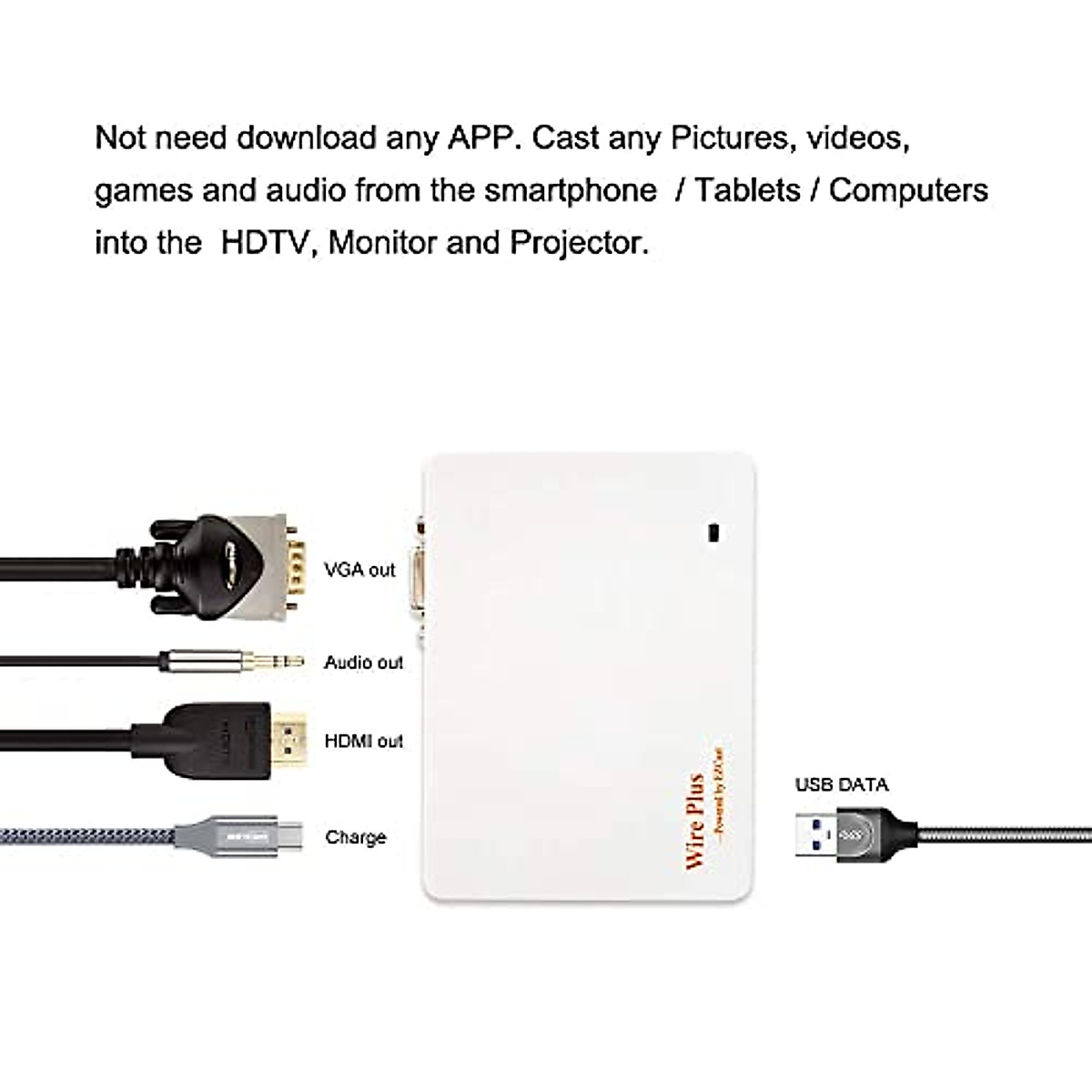 【Wire Plus】 HDMI VGA Converter Cable, Plug and Play for Apple iPhone/iPad to Mirror on HDTV Projector Monitor