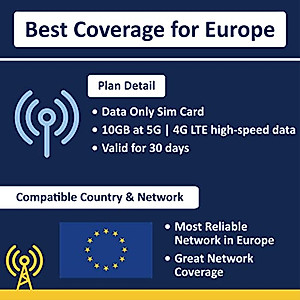SIM2ROAM Europe Data SIM Card Prepaid 10GB 30 Days | 5G/4G/LTD High Speed Data - France, UK, Germany, Italy, Spain, Ireland, Sweden, Europe Roaming Free (10GB / 30Days)