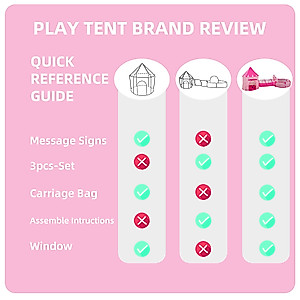 LDTNET 3pc Kids Play Tent for Girls with Ball Pit, Crawl Tunnel, Princess Tents for Toddlers, Baby Space World Playhouse Toys, Boys Indoor& Outdoor Play House, Perfect Kid’s Gifts