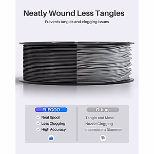 ELEGOO PLA Filament 1.75mm Black 1KG, 3D Printer Filament Dimensional Accuracy +/- 0.02mm, 1kg Spool(2.2lbs) Fit Most FDM 3D Printers