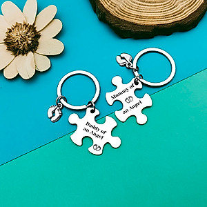 Loss Memorial Keychain Loss of Baby Memorial Gifts Sympathy Gift for Infant Loss Pregnancy Miscarriage Loss Memorial Gift for Parent In Memory of Infant Child Loss Remembrance Gift Miscarriage Jewelry
