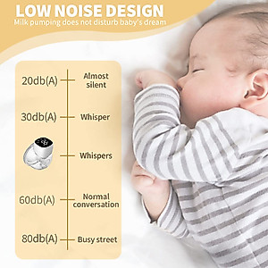 Hands Free Breast Pump Electric,Wearable Breast Pump Portable,Silent Pain-Free Breast Pump HD LCD Display with 3 Mode & 9 Levels - 24 mm Flange (White)