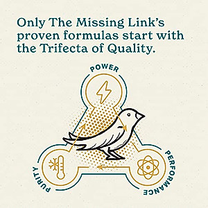 The Missing Link Avian Color & Shine Superfood Supplement Powder for Captive Birds - Flaxseed, Yucca, Kelp, Phytonutrients & Protein - Supports Energy, Plumage, Digestive & Immune Health - 3.5oz