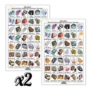 Pack of 2 | Gemstone Identification Charts by Sluiceboy Prospecting | Rough Gem ID | Now with More Gems!