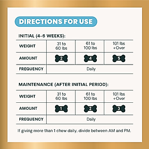 VetriScience GlycoFlex Plus Hip and Joint Supplement for Dogs – Extra-Strength Joint Support Chews with Green Lipped Mussel, Chondroitin, and Glucosamine for Dogs