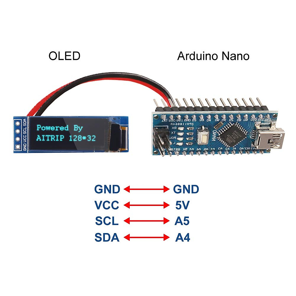 AITRIP 4pcs I2C OLED Display Module 0.91 Inch I2C SSD1306 OLED Display Module White I2C OLED Screen Driver DC 3.3V~5V for Arduino (Blue)