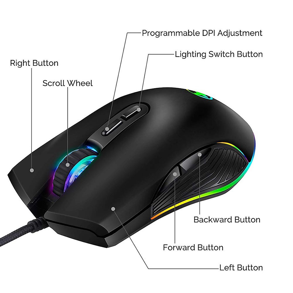 FIRSTMEMORY USB C Mouse Type C Ergonomic Wired Mouse RGB Gaming Mouse Optical Mice with Adjustable DPI 800/1600/2400/3200 Compatible with Notebook, PC, Laptop, MacBook and All Type-C Device (Black)