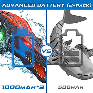 Aomifmik Remote Control Dinosaur Toys for Kids, 2x1000mAh RC Boat Mosasaurus Water Toys for Swimming Pool Bathroom, Birthday Gifts for 3 4 5 6 7 8-12 Year Old Boys Girls Christmas (Mosasaurus)