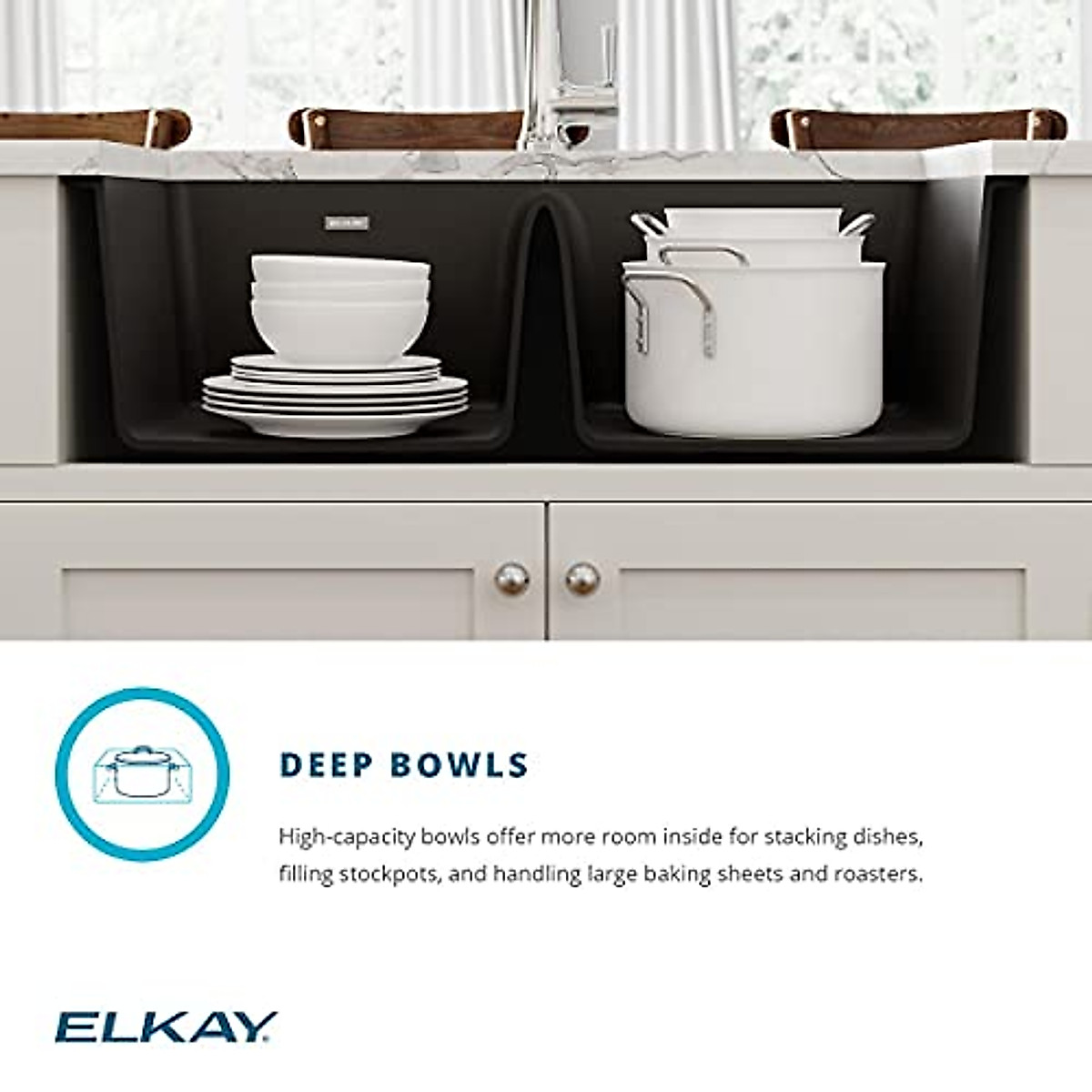 Elkay Quartz Classic ELGU3322WH0 Equal Double Bowl Undermount Sink, White, (Sink Only)