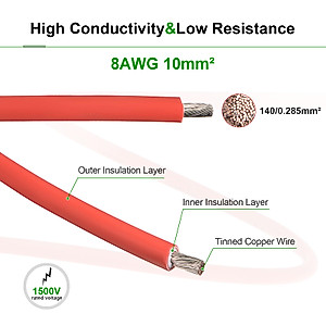 MECCANIXITY Solar Panel Wire 20ft 8 AWG 10mm2 Solar Cable Tinned Copper Wire with Female and Male Connector Black Red for RV Boat Marine Solar Panel