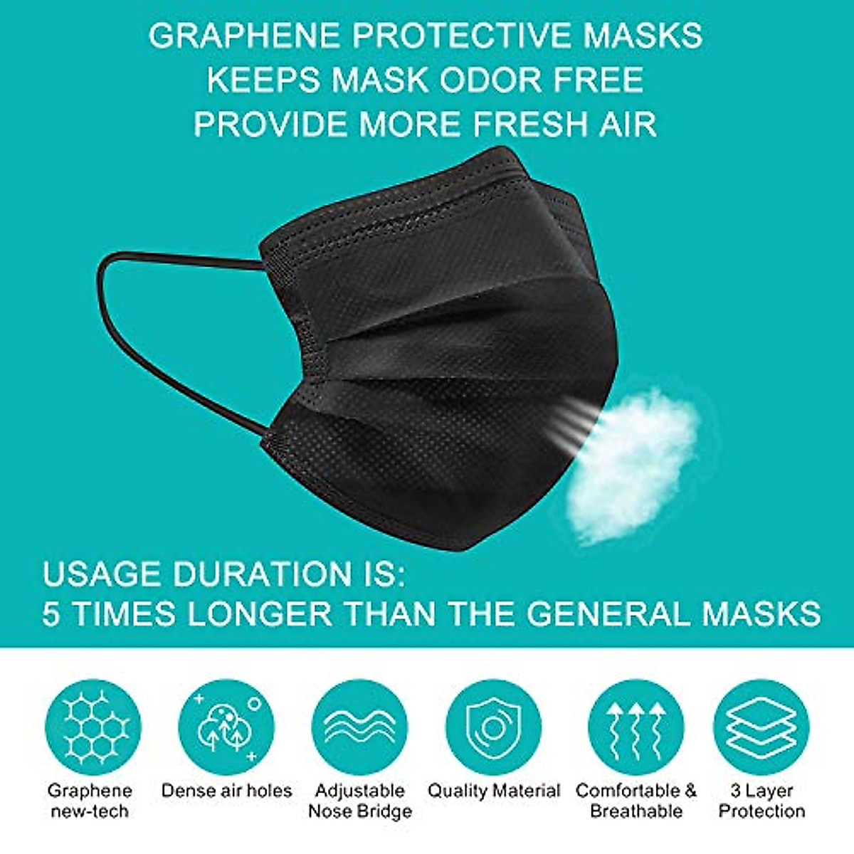 SuperHC 50 Pcs Graphene Protective Masks, Black Disposable Face Mask, Breathable 3-Layer Non-Woven Facemask, Lightweight Dust Protection Facial Masks for Adult Men Women Office Outdoor