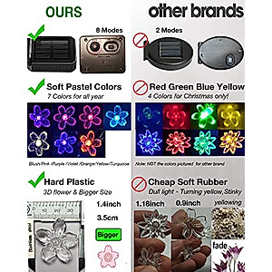 Solar Garden Lights Solar Outdoor Lights Decorative Flowers Fairy Garden Stake Waterproof Outside for Front Yard Landscape Path Pathway Walkway Backyard Cemetery Grave Christmas Decorations