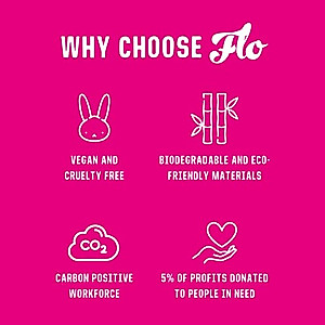 FLO - Mega Pack of Bamboo Night Pads, Winged & Ultra-Thin, Feminine Period Care, Organic Menstrual Products, Plant-Based, Plastic-Free, Sanitary Napkins, Women, Black-Owned, Compostable, 80 Count