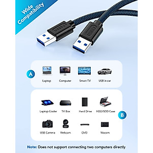 ANDTOBO USB 3.0 A to A Male Cable 6.6 FT, USB 3.0 Male to Male Cable Double End USB Cord Compatible with Hard Drive Enclosures DVD Player Laptop Cooler - Blue