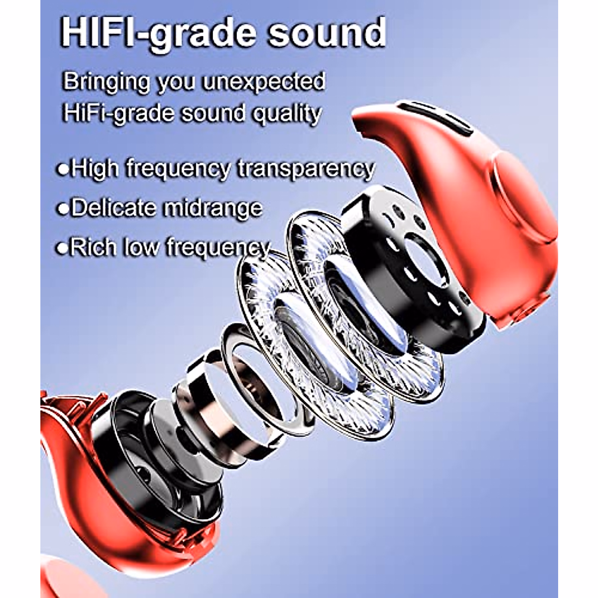 Wireless Ear Clip Bone Conduction Earbuds Open Ear Headphones Wireless Bluetooth for Android iPhone, Sport Wireless Earbuds with Earhooks Up to 36 Hours Playtime Waterproof Outer Ear Earbuds (Red)