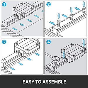 BestEquip Linear Guide Rail 2Pcs HGR20-1500mm Linear Slide Rail with 1Pcs RM1605-1500mm Ballscrew with BF12/BK12 Kit Linear Slide Rail Guide Rail Square for DIY CNC Routers Lathes Mills