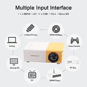 Mini Projector Portable 1080P LED Projector, Pocket Pico Video Projector for Home Theater Movie Projector, Outdoor Movie Projector, Cartoon, Kids Gift, HDMI USB TV AV Interfaces and Remote Control