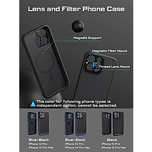 FREEWELL Sherpa Series Case for iPhone 15 Pro Max Magnetic Filter Mount & F Series Lens Slot (NOT Compatible with 17MM Lenses) Black