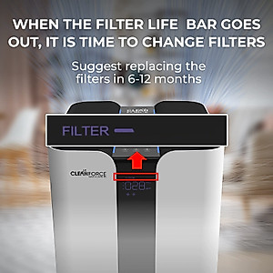 Genuine CleanForce Multi-Integrated H13 HEPA Replacement Air Filter for MEGA1000 Air Purifier, 2 PCS in Pack, filters Dust, Somke, Lint, Pet Hair Dander, Odors, etc.