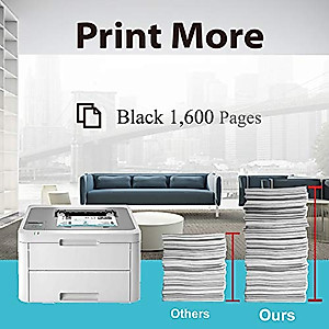 (4 Black Pack) TG Imaging Compatible CF283A Toner Cartridge Use for HP 83A CF283X Pro M201 MFP M125 M127 M225 Toner Printer