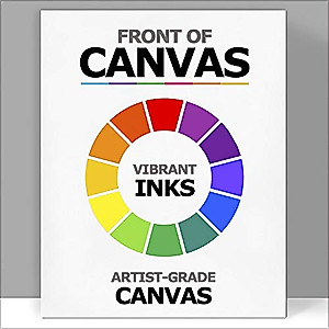 ARTCANVAS Times of the Day Canvas Art Print by Alphonse Mucha - 40" x 26" (0.75" Deep)