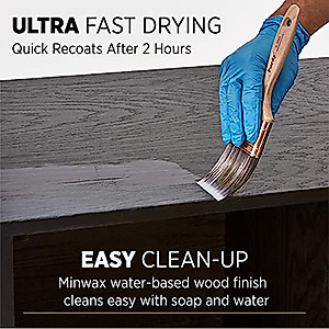 1 gal Minwax 13333 Clear Polycrylic Water-Based Protective Finish Satin