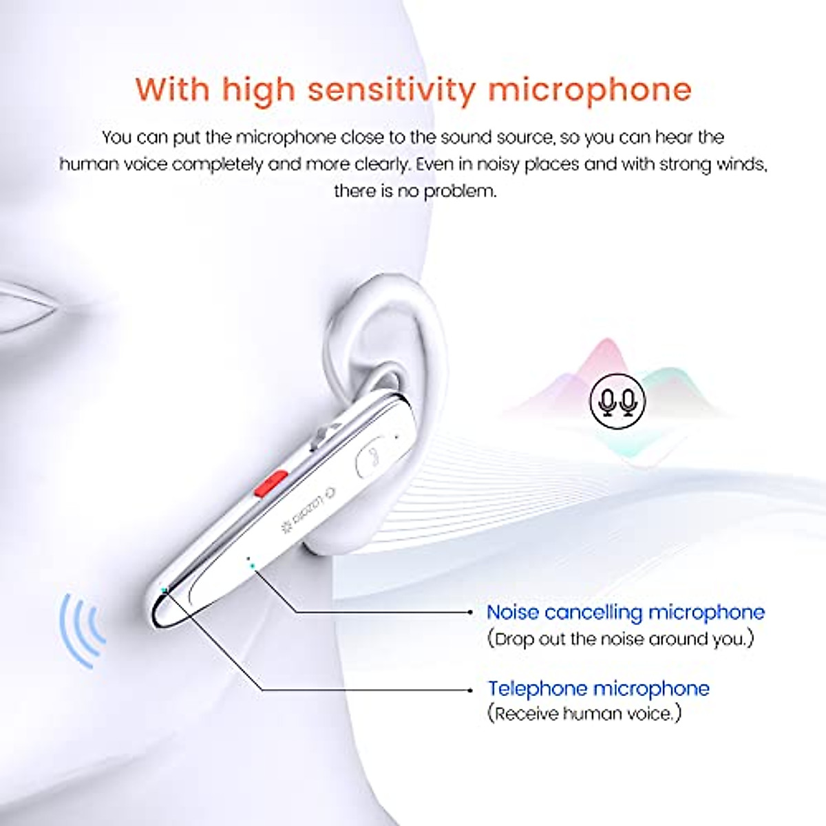 Glazata Wireless Headset with ENC Dual Mic Noise Canceling & Mute Key, apt-X & apt-X HD for Driving, Office, Business, Compatible with Cell Phone and PC 「White」