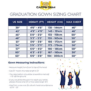 Cappe Diem Doctoral Deluxe Graduation Gown + 6 or 8 Sided Tam (Multiple Colors) (Red, 51" (5'6"-5'-8") + 8-Sided Tam)