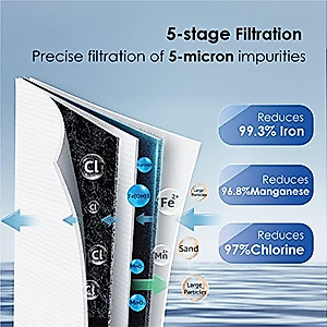 Waterdrop Whole House Water Filter System Reduce Iron & Manganese，with Replacement Cartridge & Manganese&Spin Down Sediment Filter