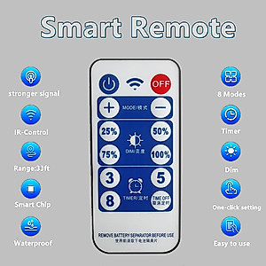 BIGKJYBC 300 LED Upgraded Solar Fairy Watering Can Lights, Remote Control Solar String Lights Outdoor Waterproof Firefly Bunch Lights, Fairy Lights for Vines Garden Wedding Tents Decor(Warm White)