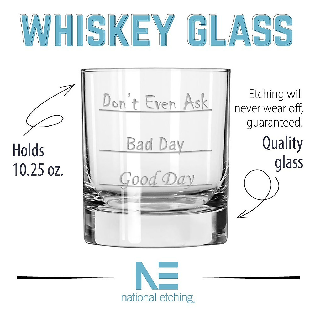 Funny Scotch Whiskey Glass, Unique Old-Fashioned Liquor Glass Cup with Text for Adult Men and Women