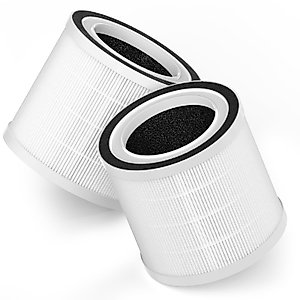 Breabetter BREEVA A1 True HEPA Replacement Filter Compatible with TCL Purifier BREEVA A1/A1W, Part # Breeva A1F（2-Pack）