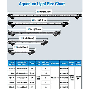 MingDak Fish Aquarium Tank Light - Aquarium Background Light with Timer Auto On/Off,Wireless Remote Control,RGB Colored Changing, Underwater Submersible LED Light,7.5 inch 9 LEDs