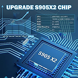 Retro Game Console Retroplay Emulator - Super Console X2 82,000+ Video Games,Emulator Console compatible 60+ Emulators,Dual System,supports 4K UHD,BT 5.0,2.4G+5G,Plug & Play Video Game Console