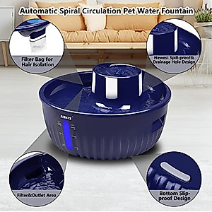 SIBAYS Dog Water Fountain for Large Dogs,195OZ 6L 1.5GAL Water Bowl Dispenser with 5 Layer Filter, Automatic Super Quiet Overflow Protection with Visible Water Reminder Drinking-Safe Material