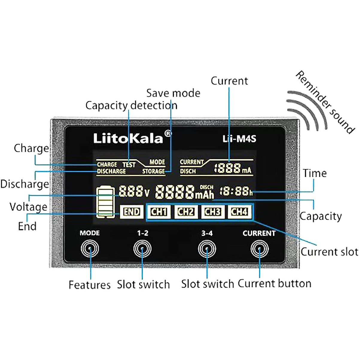 LiitoKala Lii-M4S 18650 Battery Charger Smart Universal Charger LCD Display for 26700 18650 26650 21700 AA Touch Button LCD Display Test The Battery Capacity