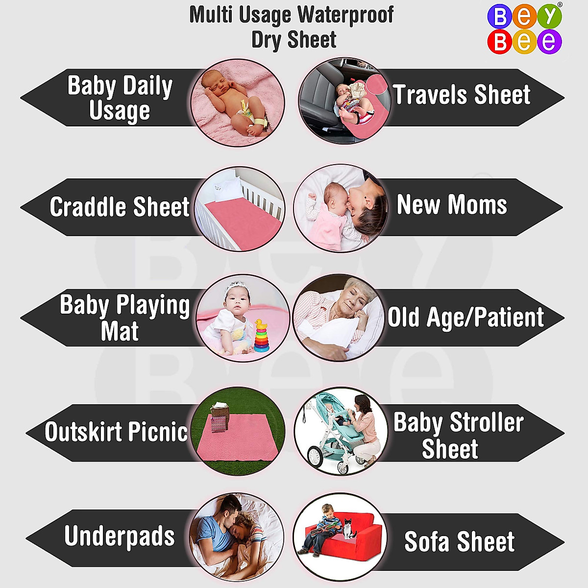 Beybee Quick Dry Baby Bed Protector Waterproof Sheet (100X70 cm (Pack of 1))(Firoza)