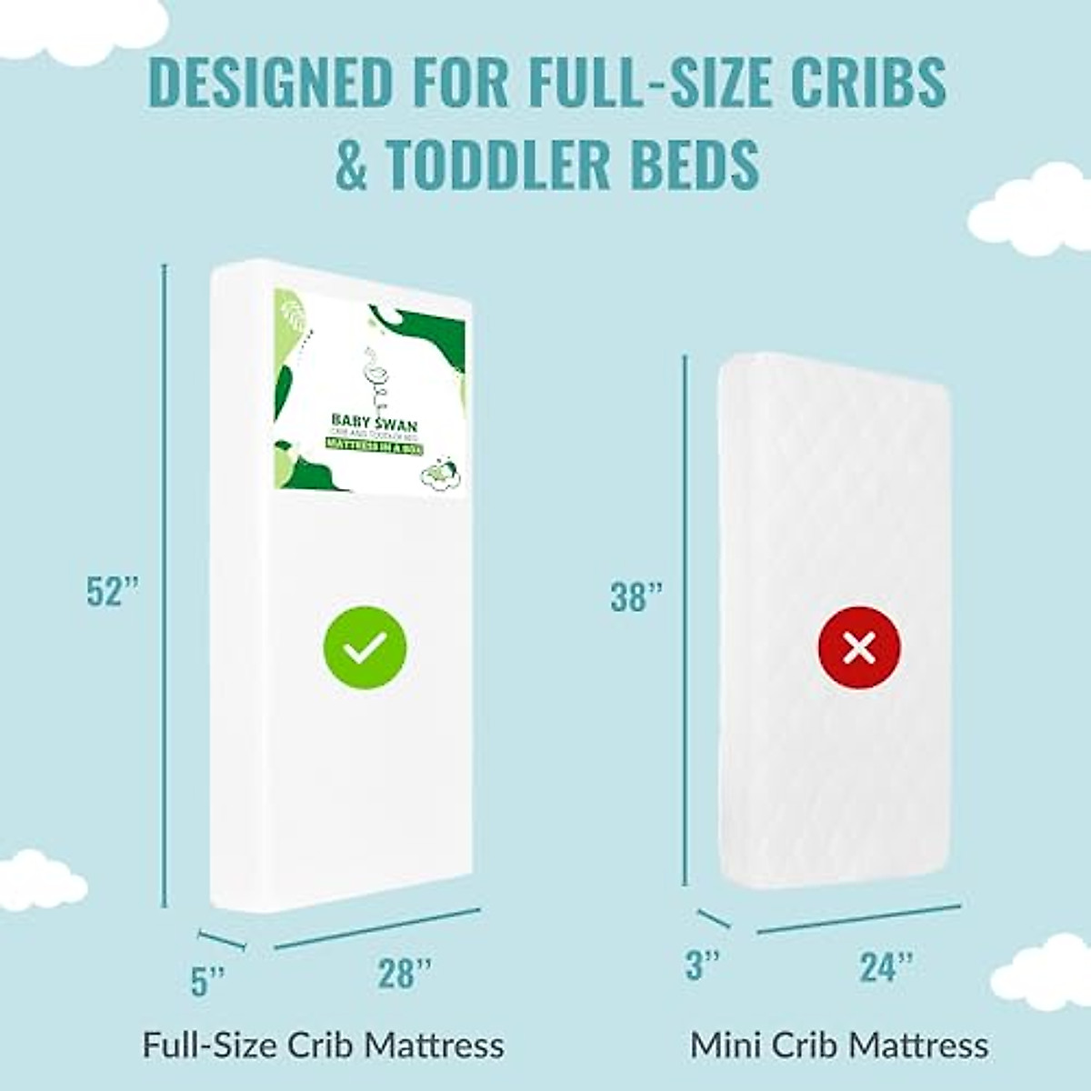Dream On Me Baby Swan 5” Foam Crib & Toddler Bed Mattress in White I Mattress in Box I Greenguard Gold Certified I JPMA Certified