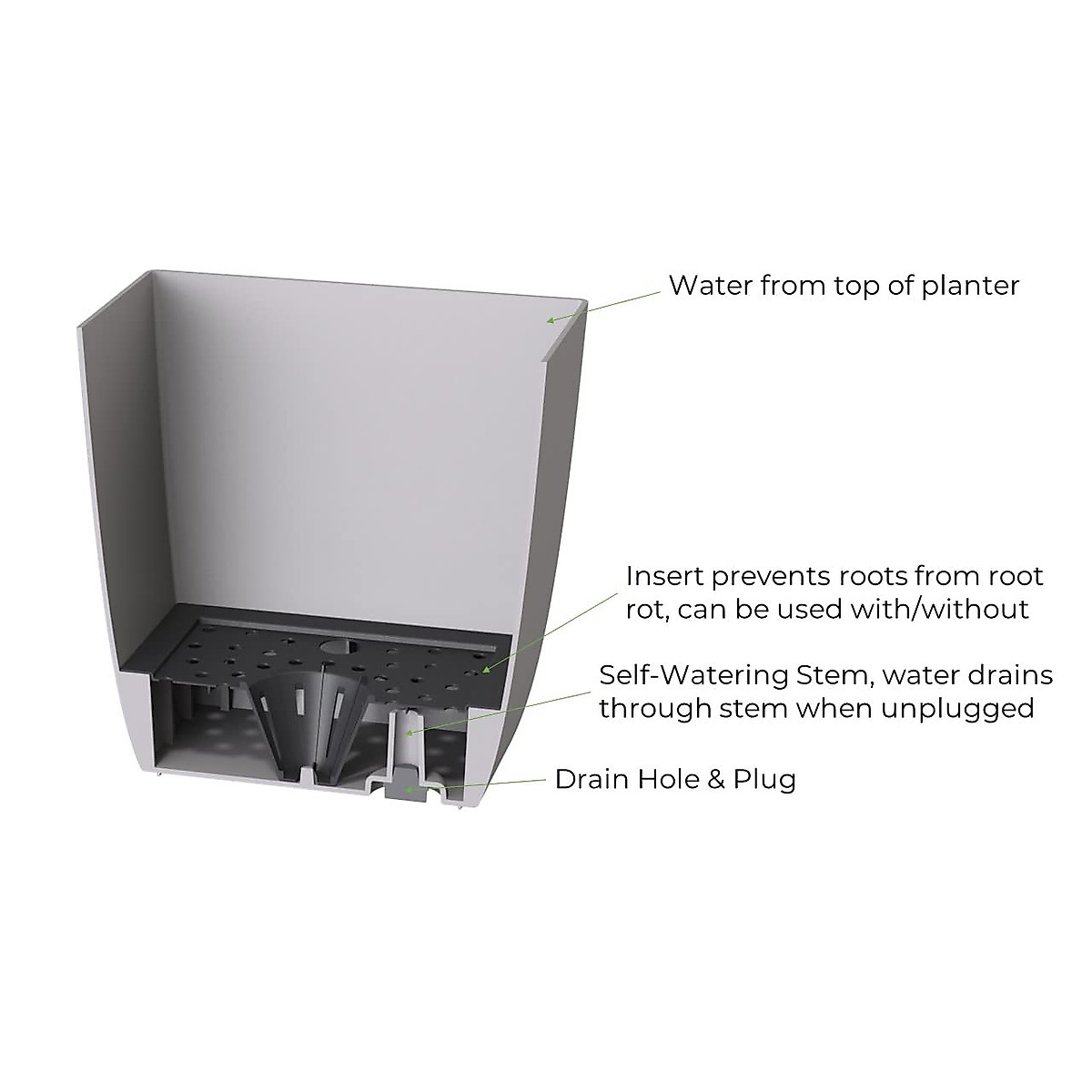 The HC Companies 8 Inch Aria Square Self Watering Planter - Plastic Plant Pot for Indoor Outdoor Plants Flowers Herbs, Matte Black