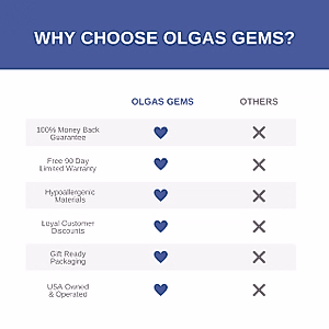 OLGAS GEMS 90th Birthday Milestone Bracelet & Meaningful Message Card for Women - Beautiful and Sentimental 90th birthday gifts for women