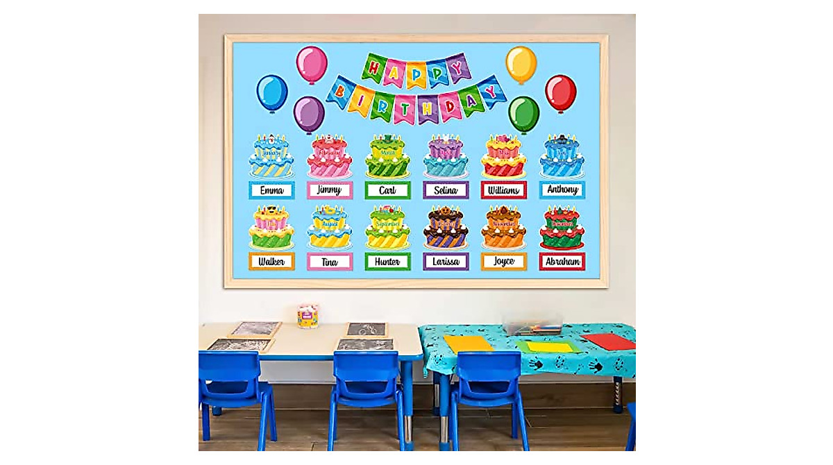 74-Pc Happy Birthday Classroom Bulletin Board Set