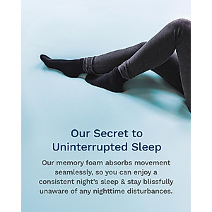 ViscoSoft Memory Foam Mattress Topper Full - 3 Inch Reflex Cooling Gel Mattress Pad - CertiPUR-US - Oeko TEX Certified