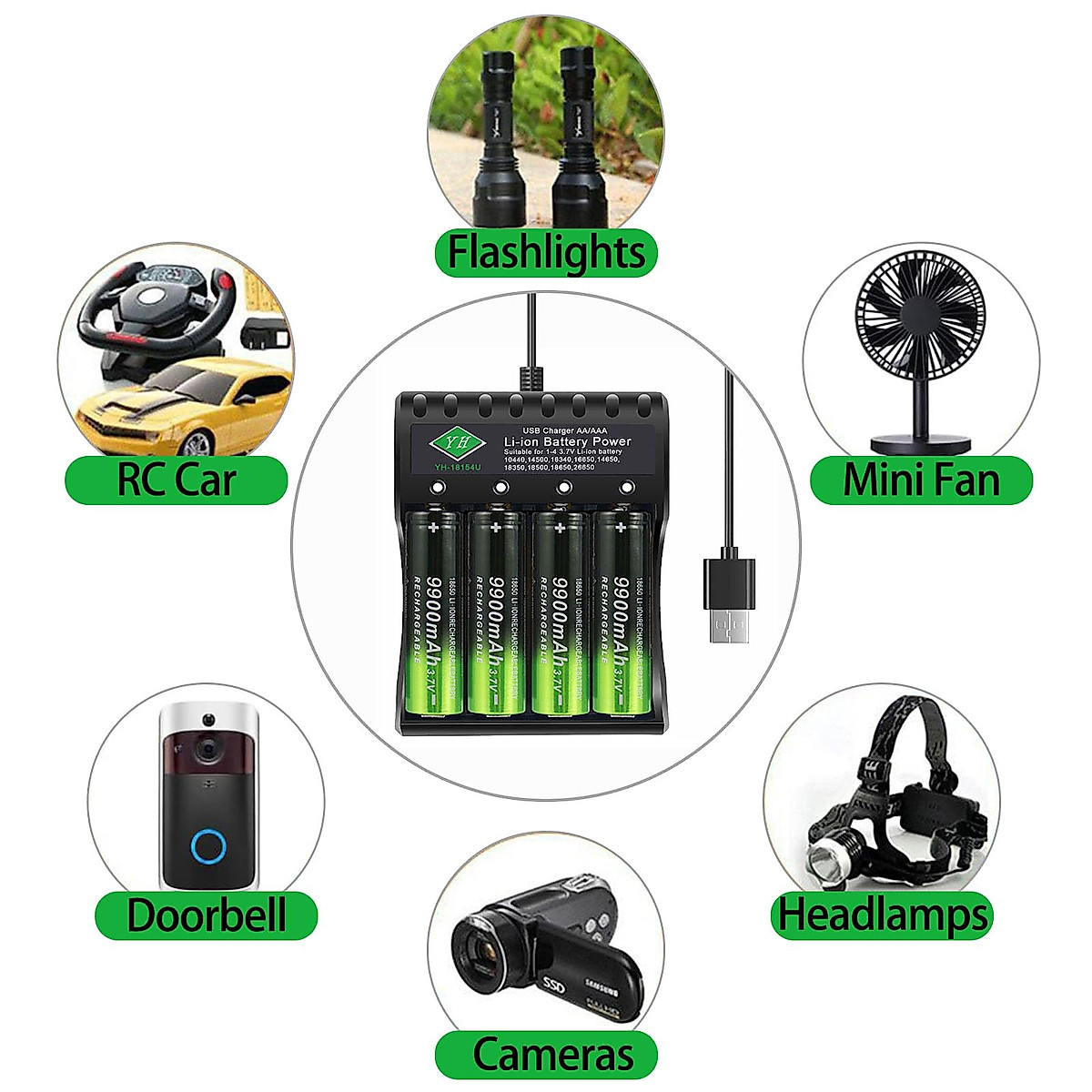 18650 Lithium Battery Charger 4 Bay Universal Fast Charger for 3.7V Li-ion 10440,14500,16340,16650,14650,18350,18500,18650(123A) Ni-MH Ni-Cd A AA AAA AAAA rechargeable Battery(battery)