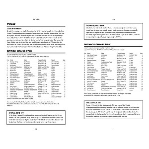 The Formula One Record Book (2023): Grand Prix Results, Stats & Records